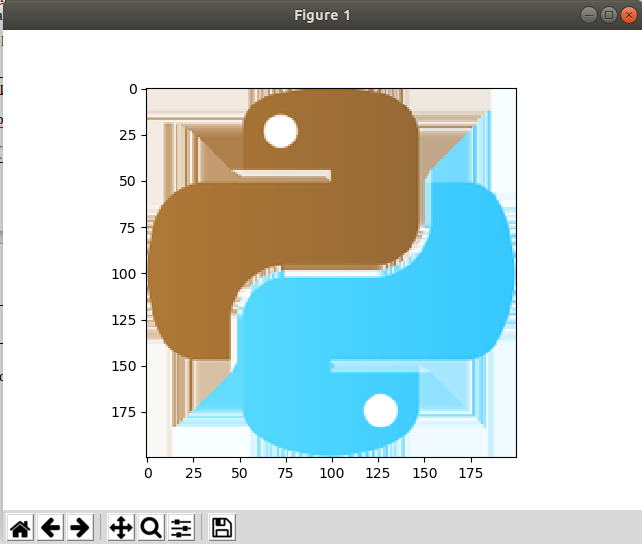 Python Opencv Tutorial Part Rgb To Gray Conversion Of An Image Hot